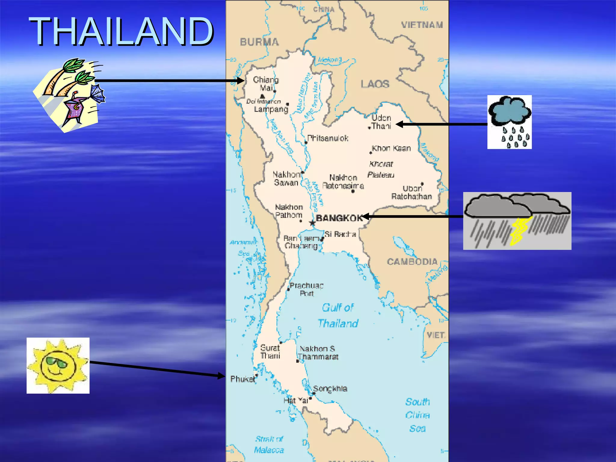 Weather Around The World | PPT