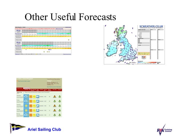 Weather Forecasts At Sea | PPT | Weather | Science