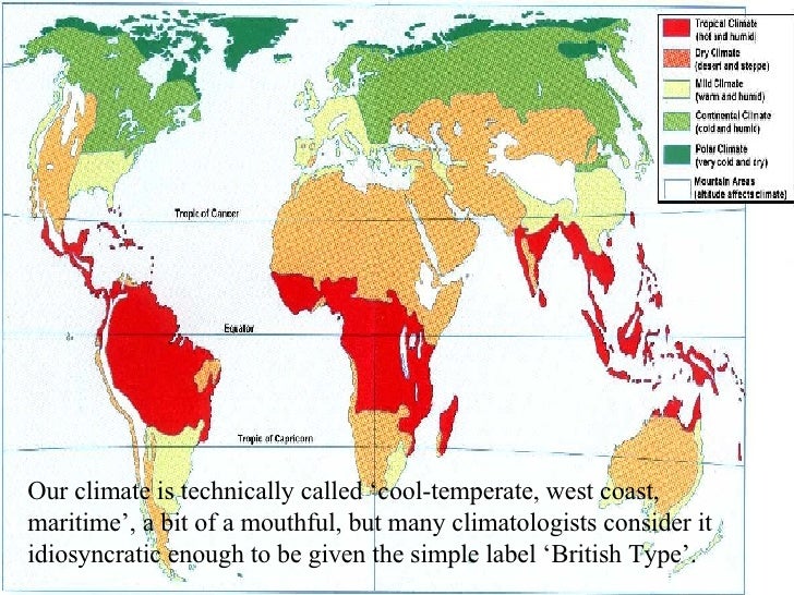 Weather British Weather And Climate