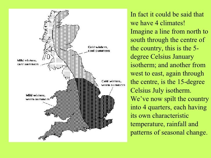 Weather British Weather And Climate