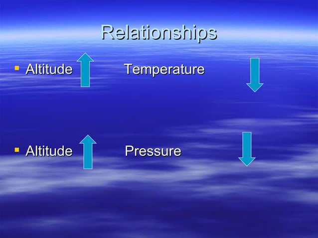 Weather Day 3: Air Pressure, Temperature & Altitude | PPT | Weather ...