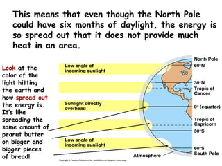 Weather Energy And Heat Transfer | PPT