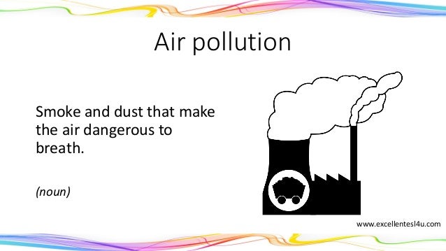 ESL weather flashcards