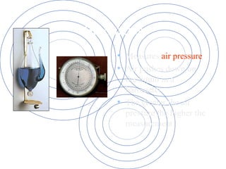 Weather Instruments | PPT