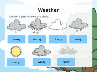 Talking about the Weather for Preschoolers | PPTX