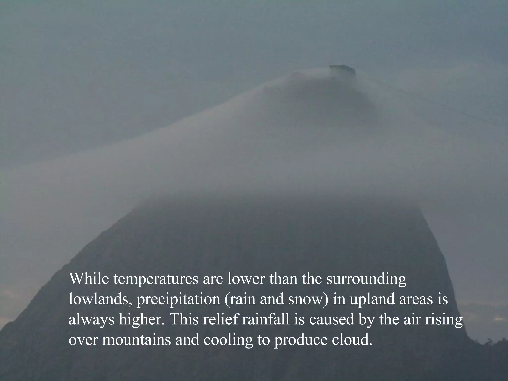 Weather Mountain Lore | PPT