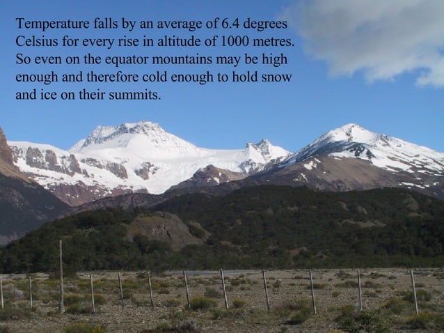 Weather Mountain Lore | PPT