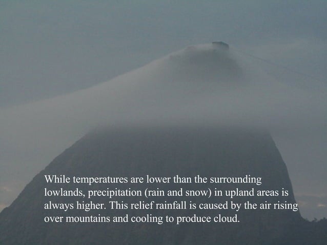 Weather Mountain Lore | PPT