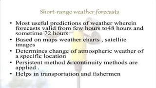 Weather-PPT.pptx