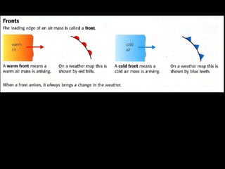 Weather Revision Part 1 | PPT