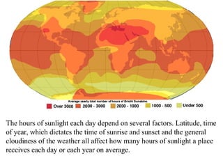 Weather Sunshine | PPT