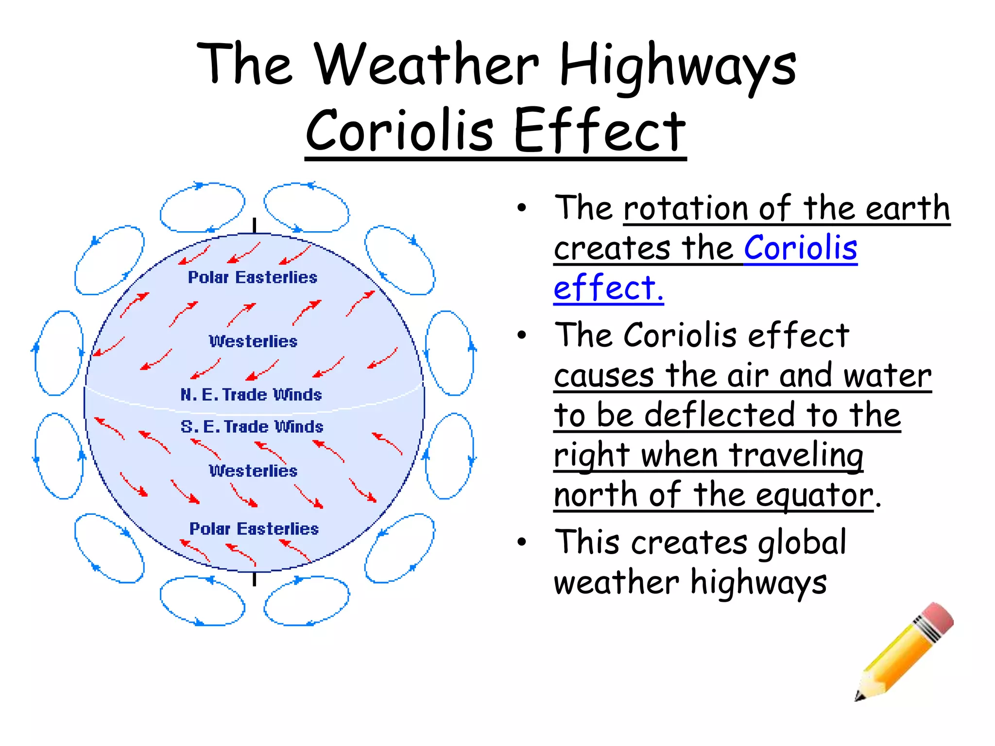 Weather - Winds, air masses, air pressures, fronts | PPT