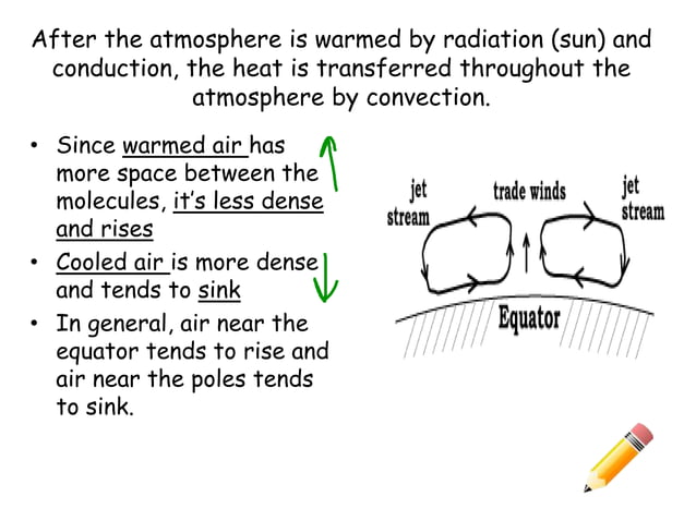 Weather - Winds, air masses, air pressures, fronts | PPT | Weather ...