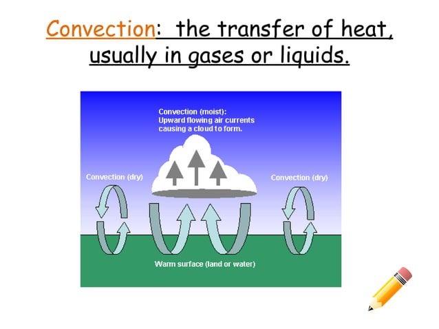 Weather winds, air masses, air pressures, fronts | PPT | Weather | Science