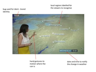Weather analysis student template | PPTX