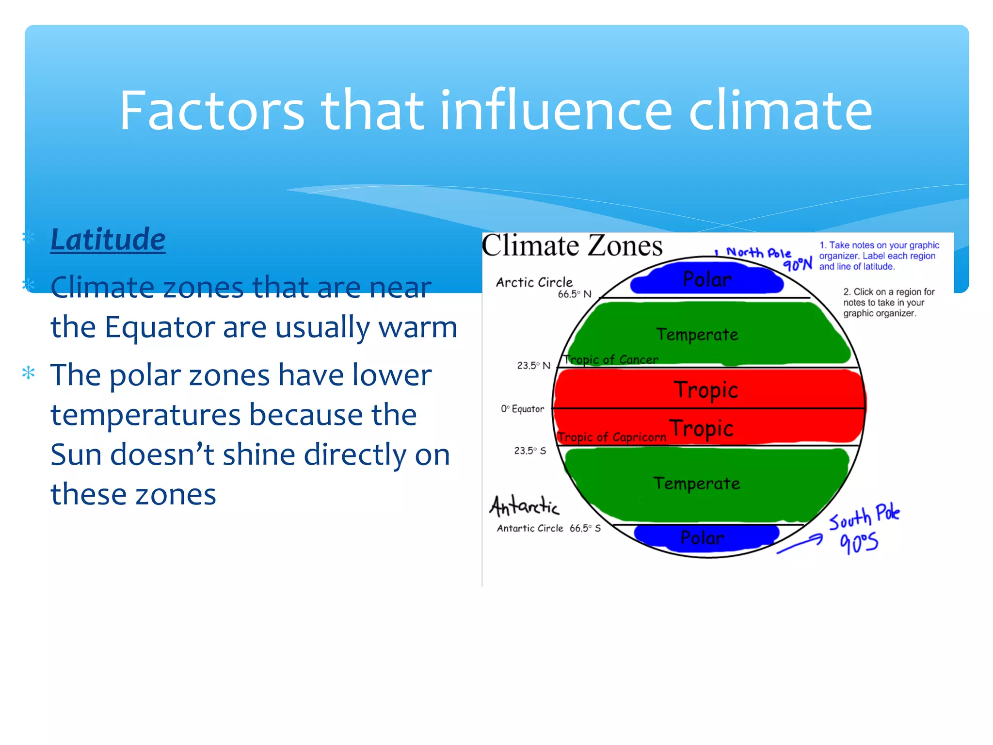 Weather and climate | PPT