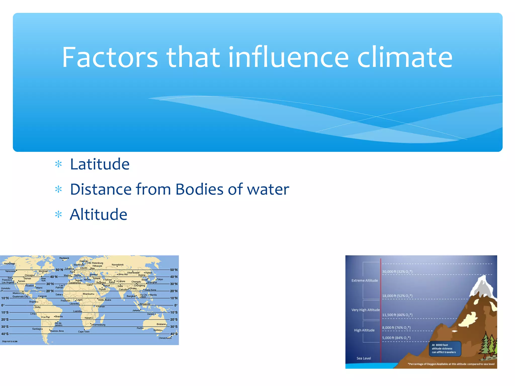 Weather and climate | PPT