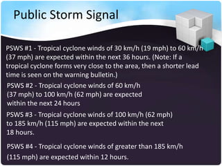 Weather and climate | PPTX