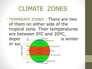 Weather and climate | PPTX