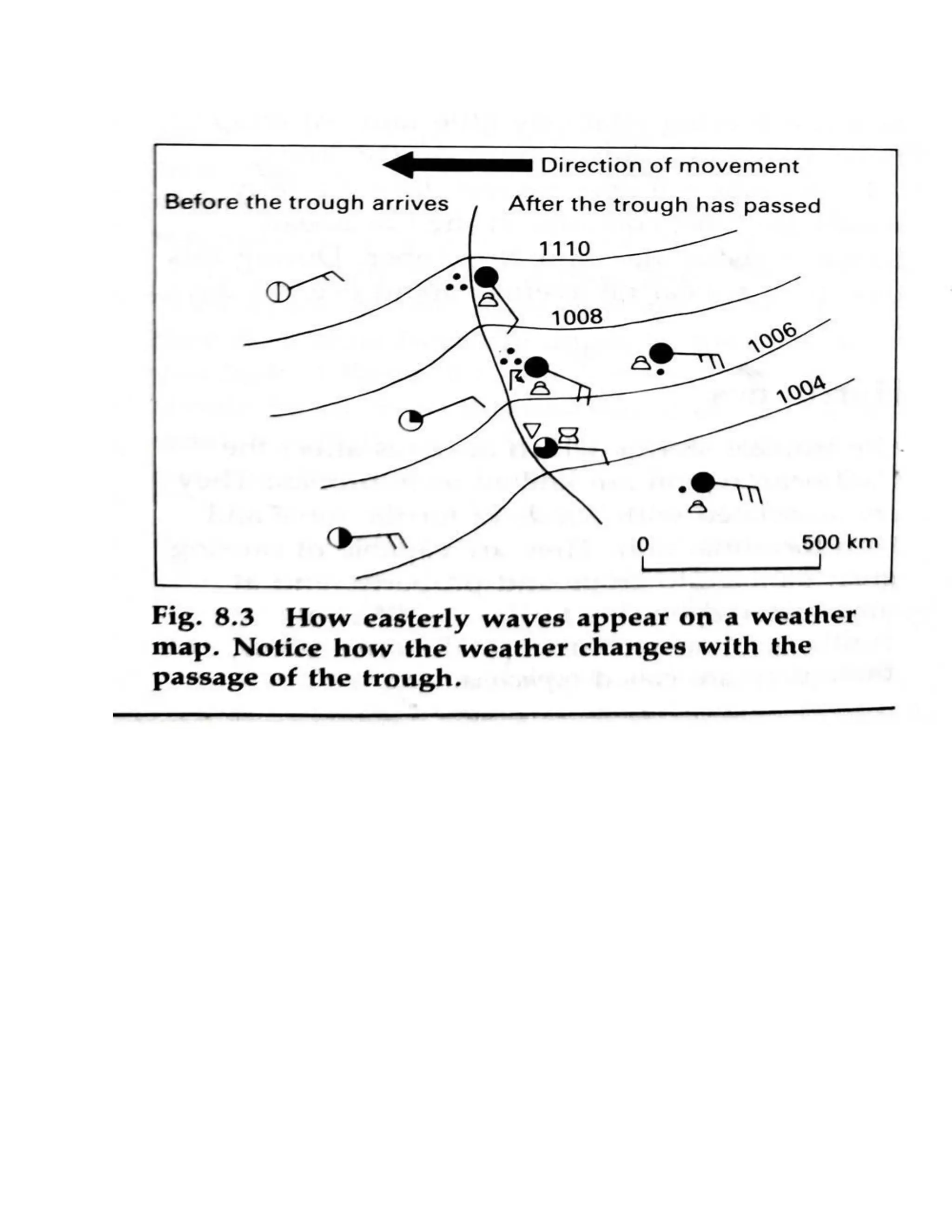 Weather and climate- CSEC Geography | PDF