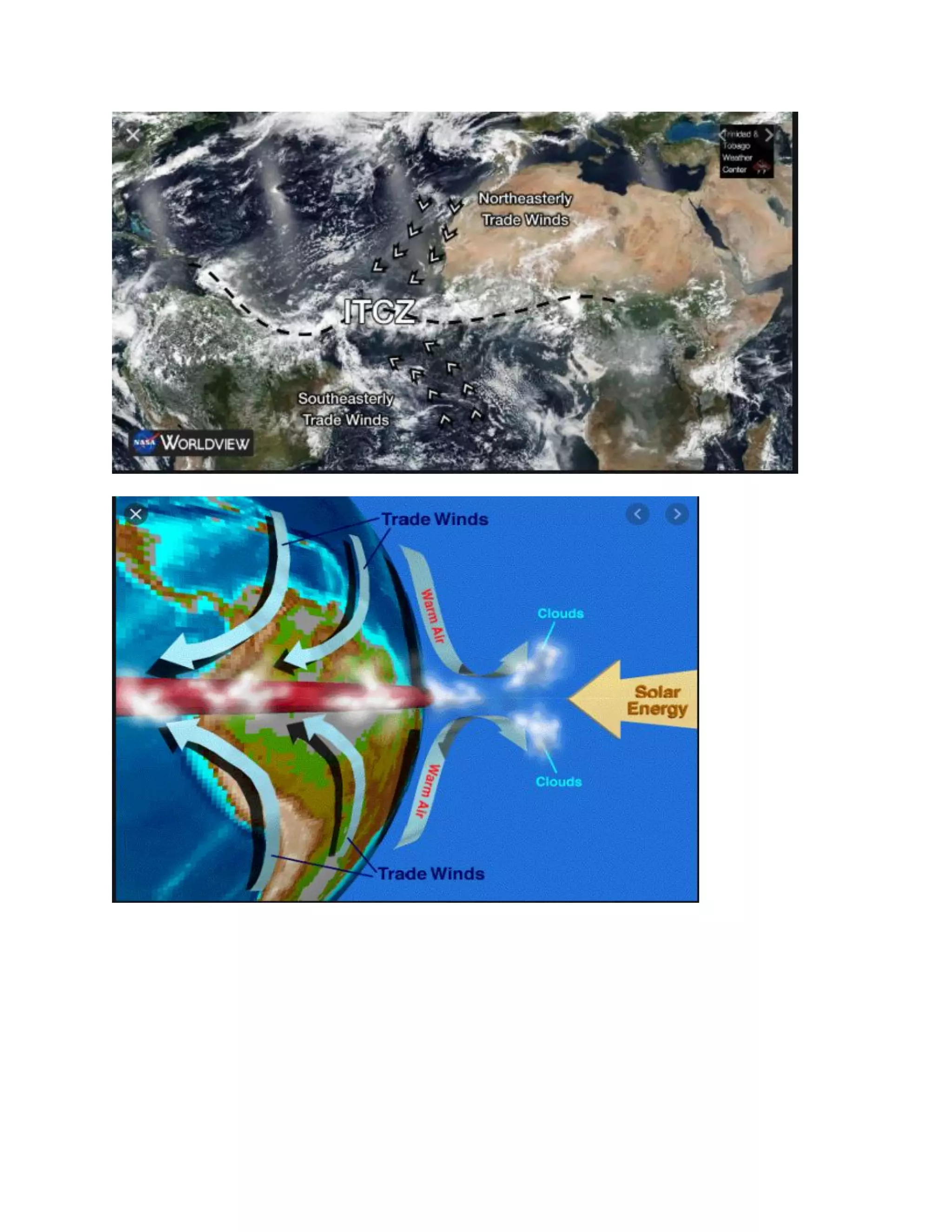 Weather and climate- CSEC Geography | PDF