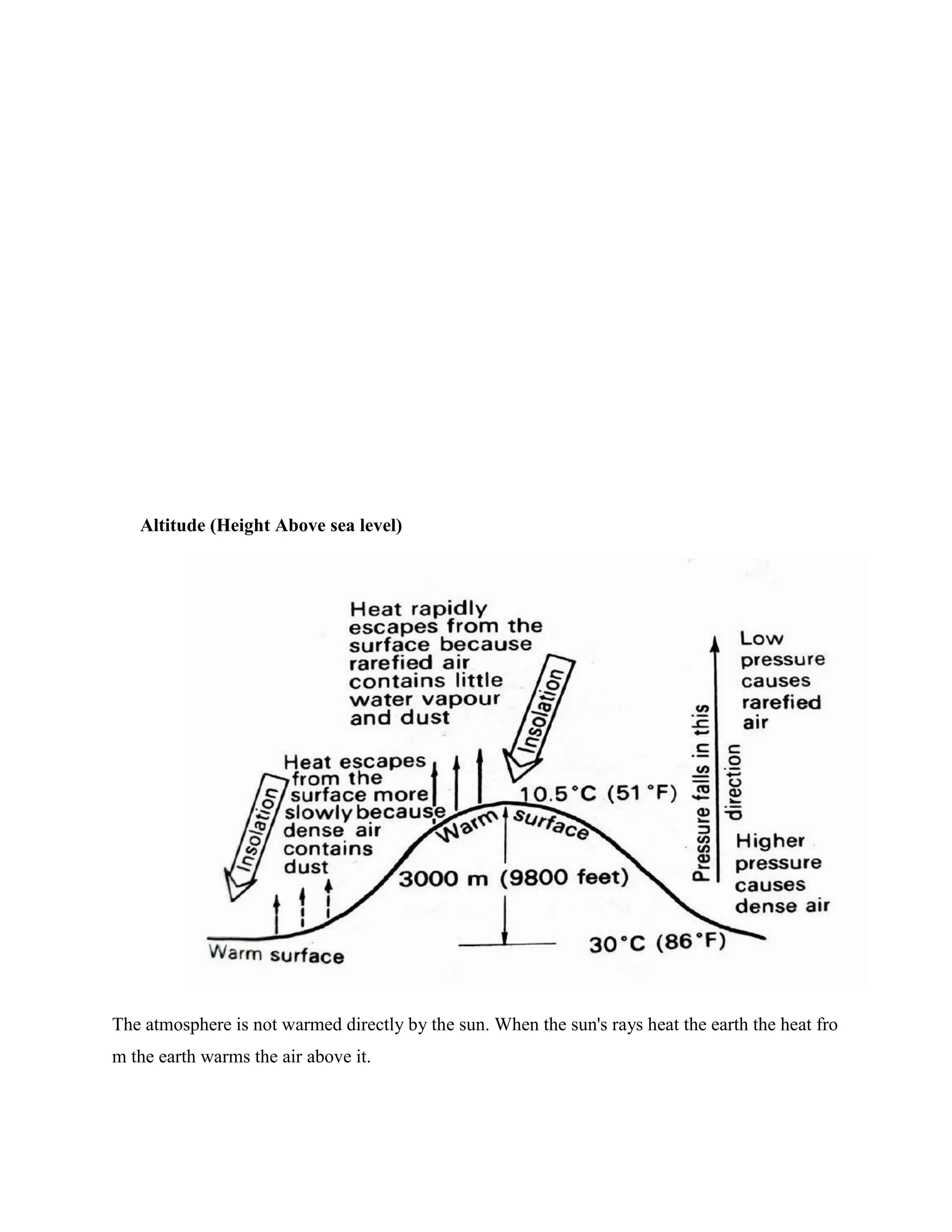 Weather and climate- CSEC Geography | PDF