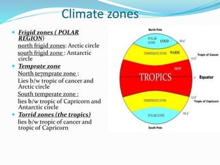 Weather and climate | PPTX