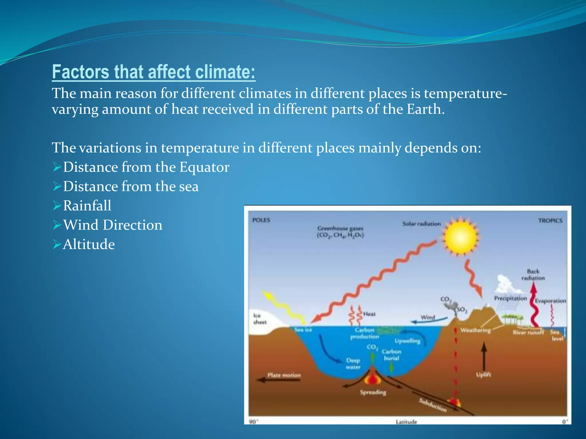 Weather and climate.pptx 2 | PPTX
