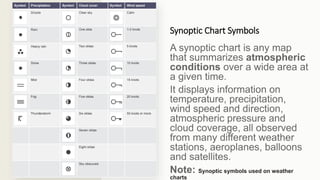 Weather and climate | PPT