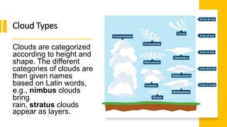 Weather and climate | PPTX