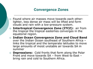 Weather and climate | PPT
