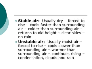 Weather and climate | PPT