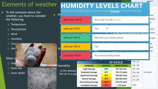 Weather and Climate.pptx