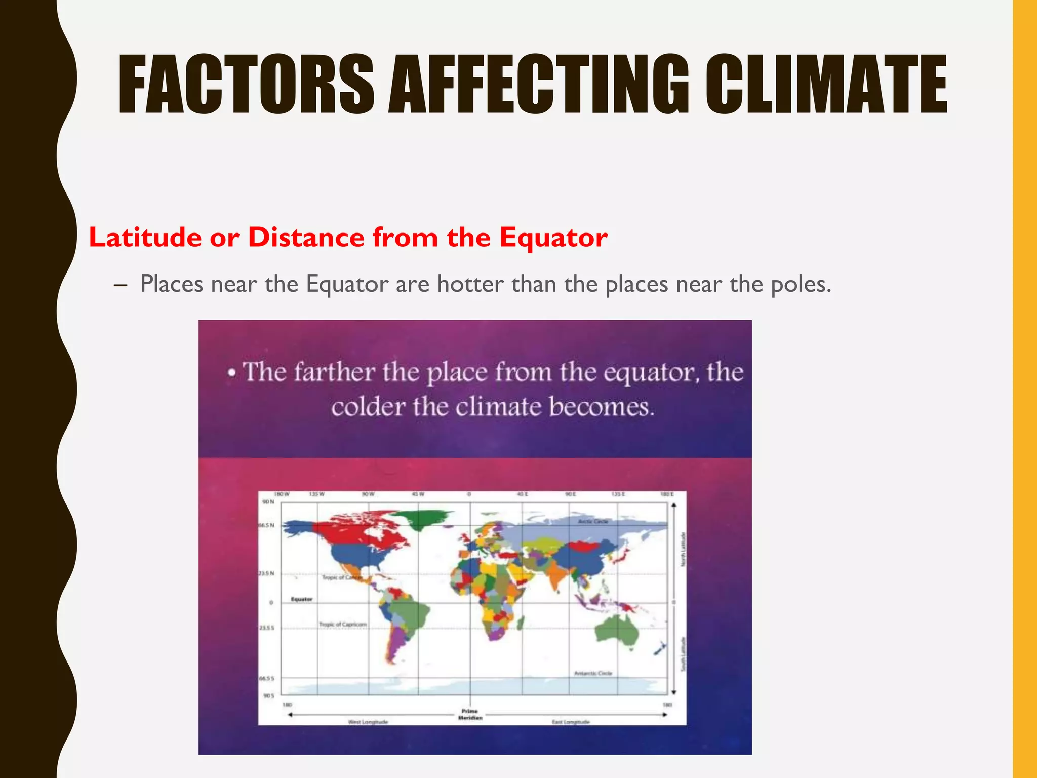 WEATHER AND CLIMATE.pptx