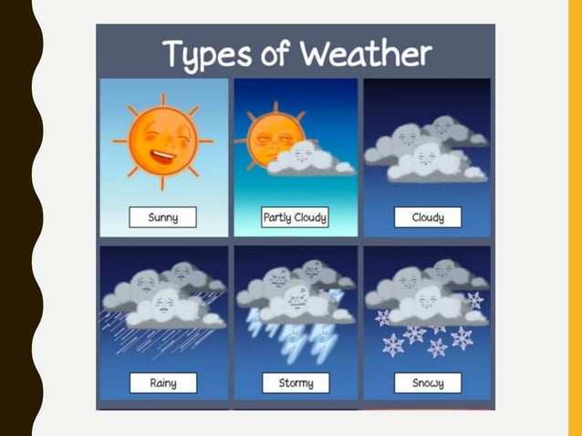 WEATHER AND CLIMATE.pptx