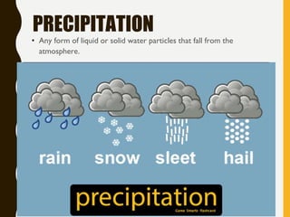 WEATHER AND CLIMATE.pptx