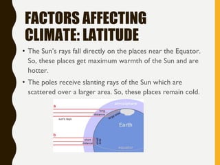 WEATHER AND CLIMATE.pptx
