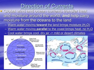 Weather and Climate.ppt