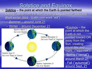 Weather and Climate.ppt