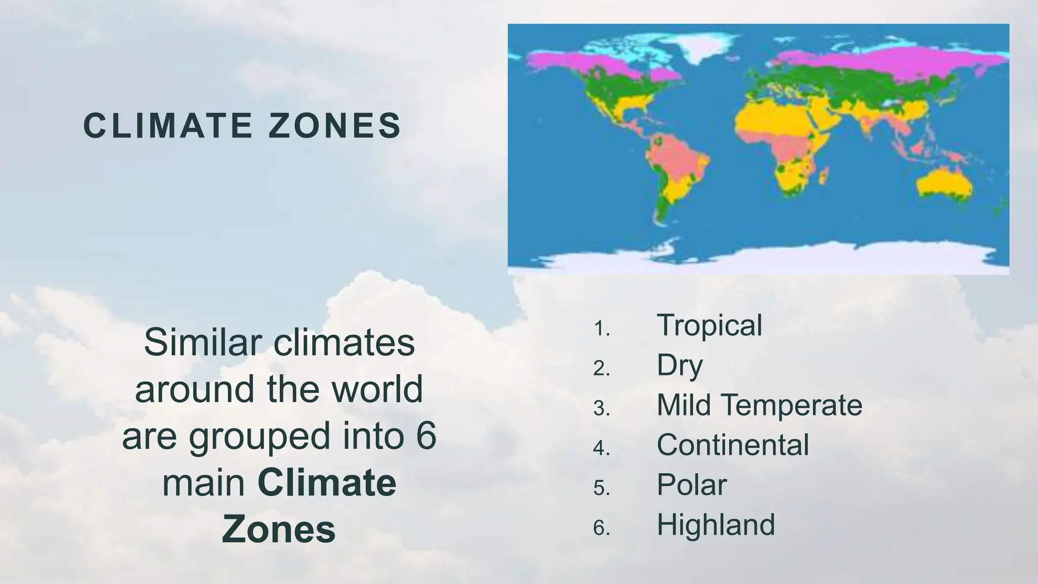 Waether and Climate zones. Information on the climate | PPTX