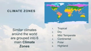 Waether and Climate zones. Information on the climate | PPTX ...