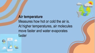 Weather and Climate.pptx gdgcnfcjhjgcghcg | PPTX