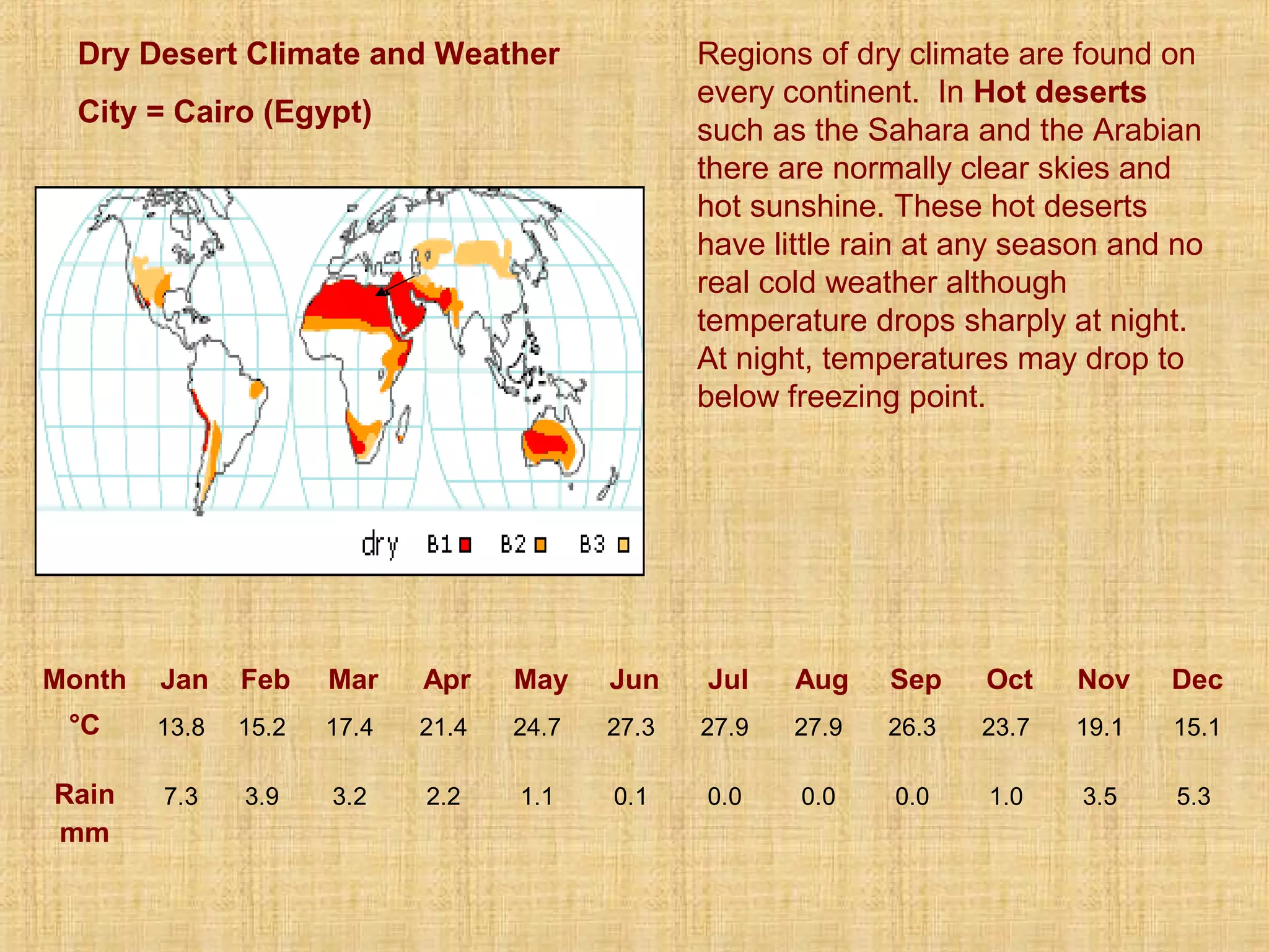 Weather and climate_around_the_world_2 | PPT