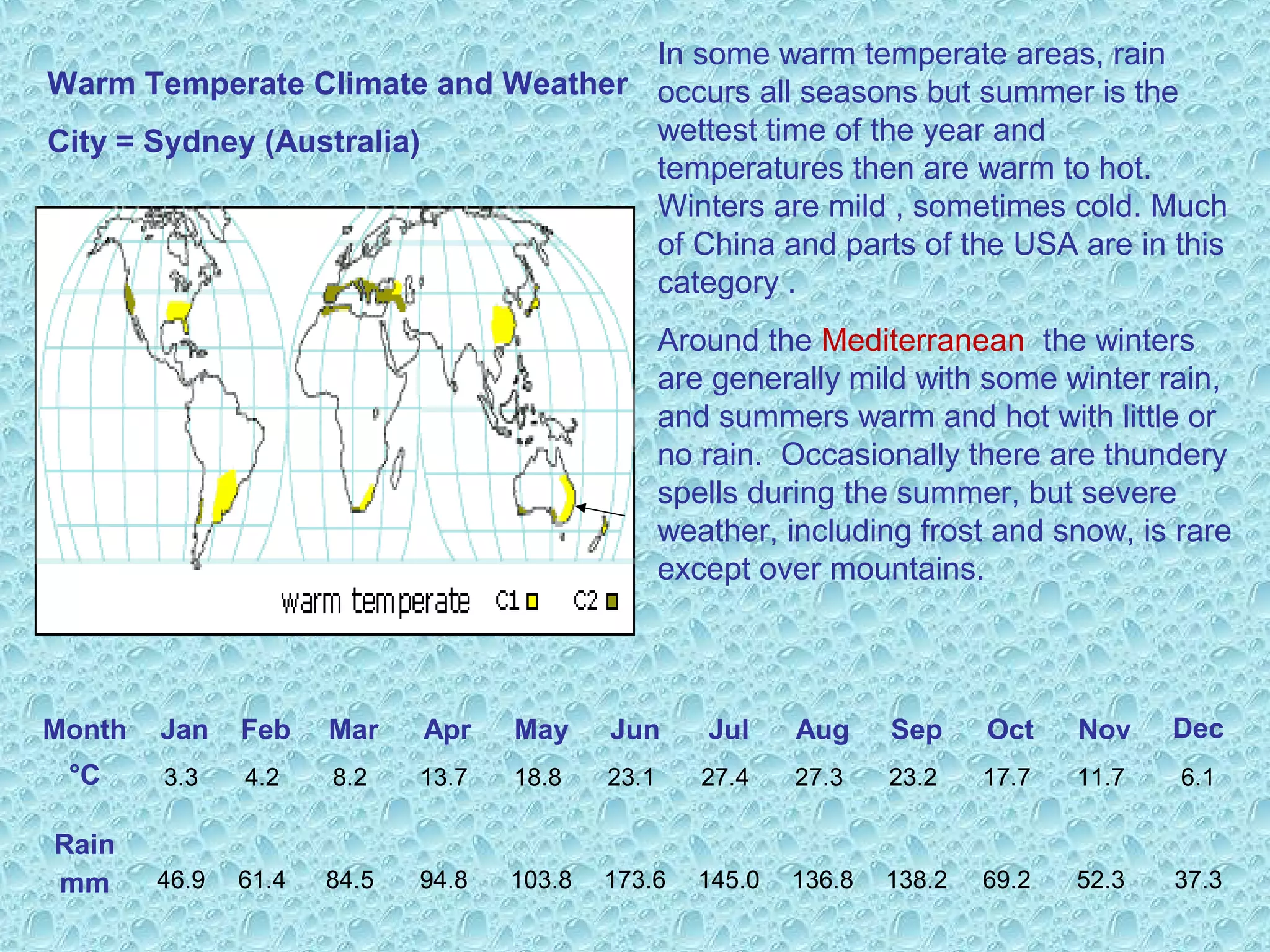 Weather and climate_around_the_world_2 | PPT