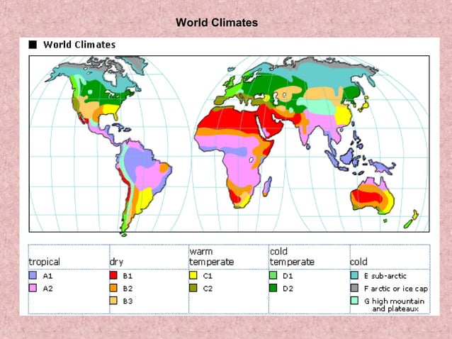 Weather and climate_around_the_world_2 | PPT