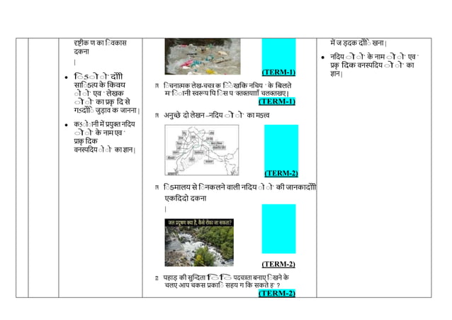 WEATHER AND CLIMATE multi disciplinary ProjectCLASS VII'.docx