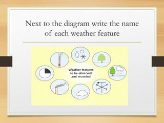 Weather and climate intro | PPTX