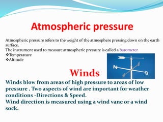 weather and climate ppt.pptx