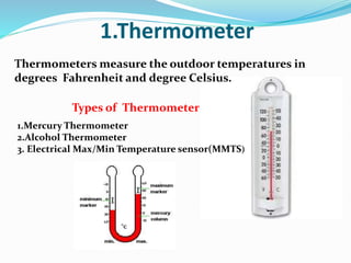 weather and climate ppt.pptx