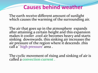 weather and climate ppt.pptx
